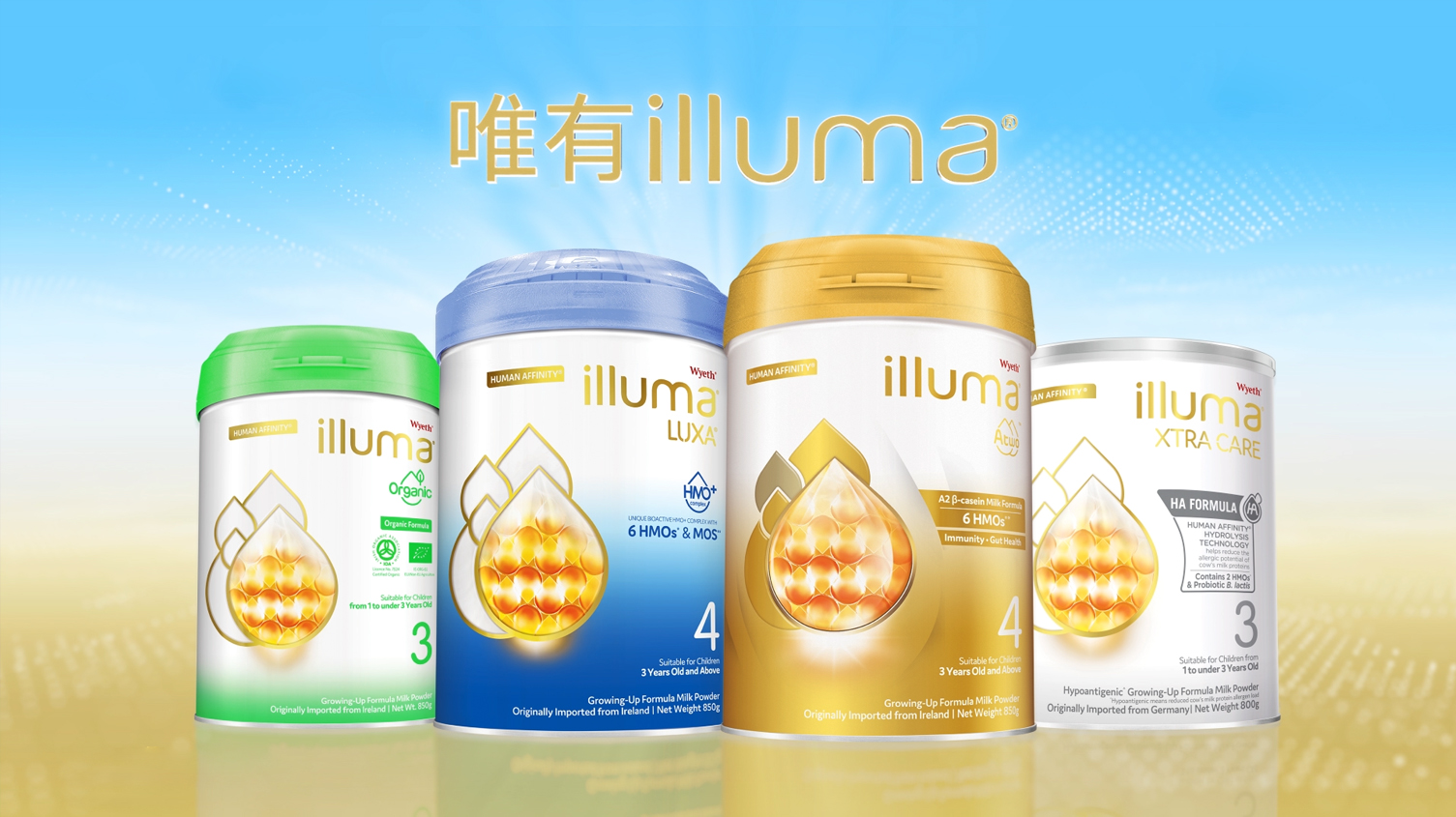 Illuma ILLUMA® HUMAN AFFINITY® Atwo Milk Formula | Ztory Inc